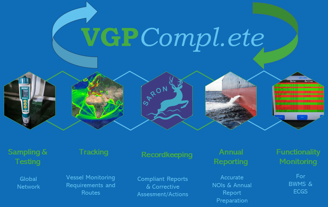 VGP Compliance Services – Saron Marine Environmental Services